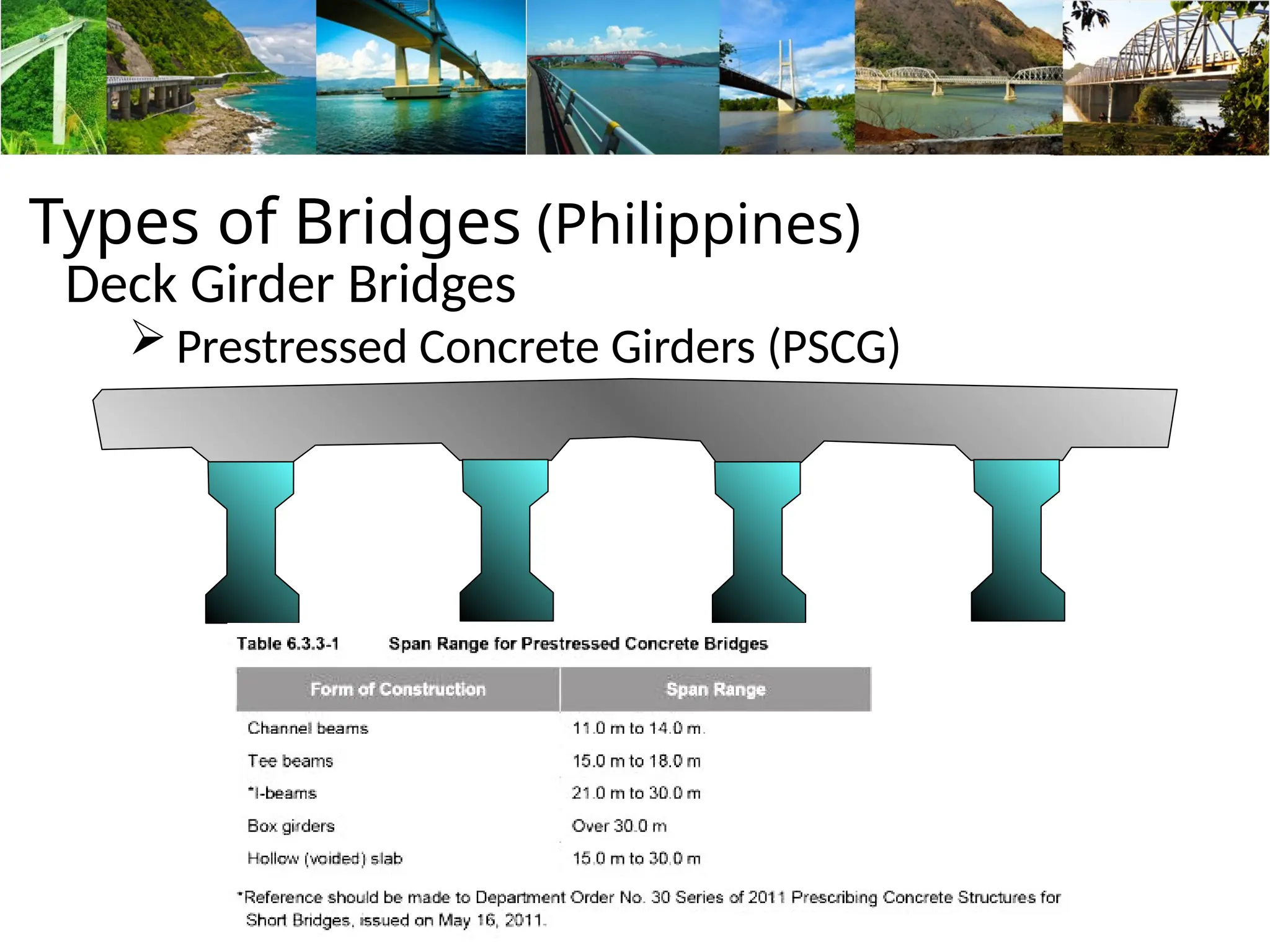 DPWH_Standard_Specifications_on_Bridges_(Design_Parameters).pptx