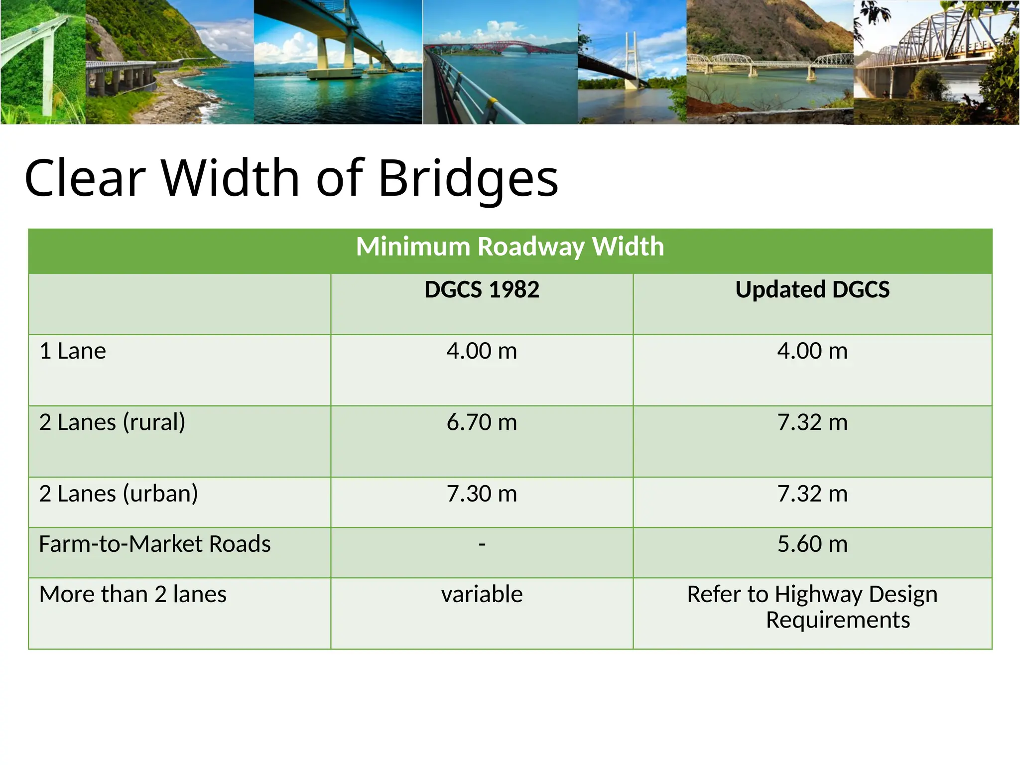 DPWH_Standard_Specifications_on_Bridges_(Design_Parameters).pptx