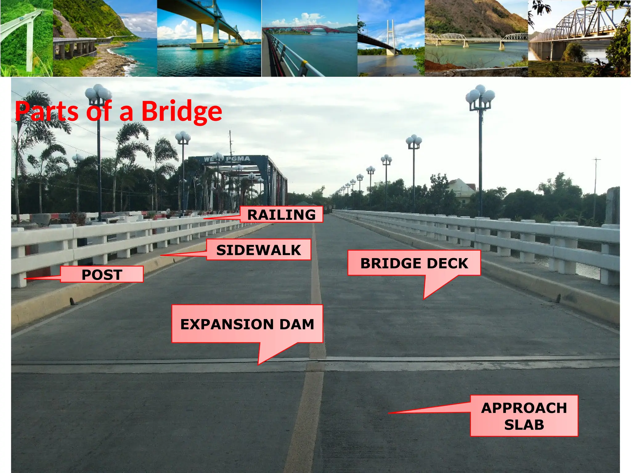 DPWH_Standard_Specifications_on_Bridges_(Design_Parameters).pptx