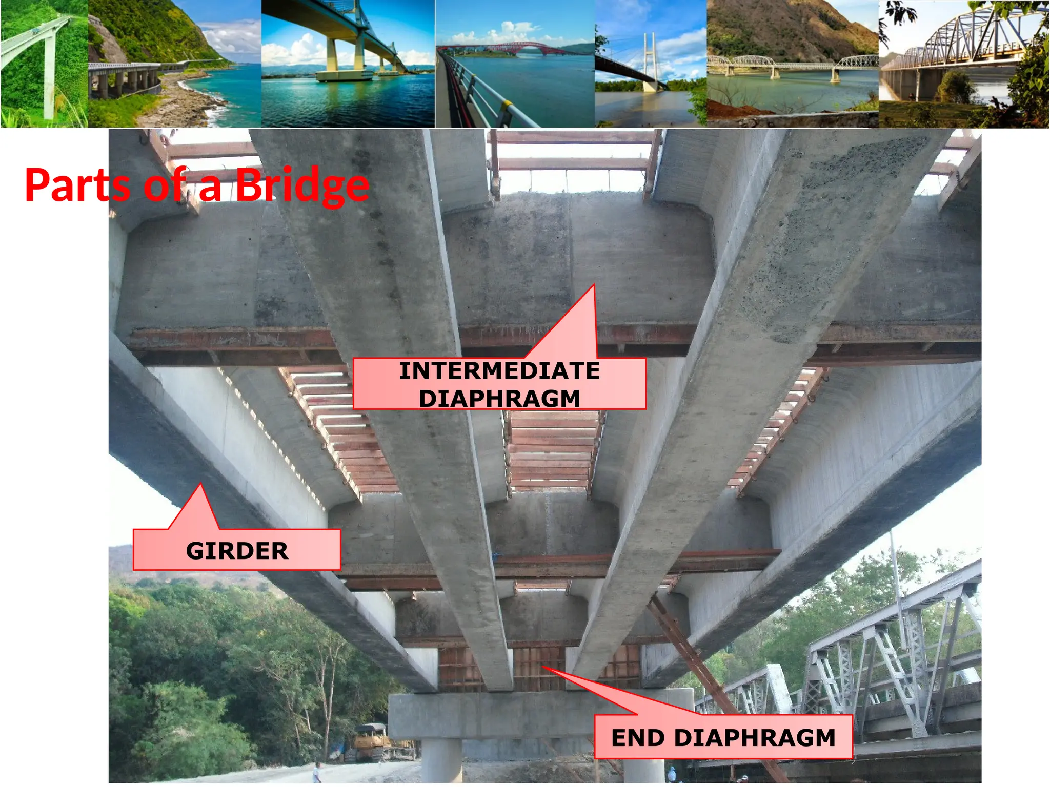 DPWH_Standard_Specifications_on_Bridges_(Design_Parameters).pptx