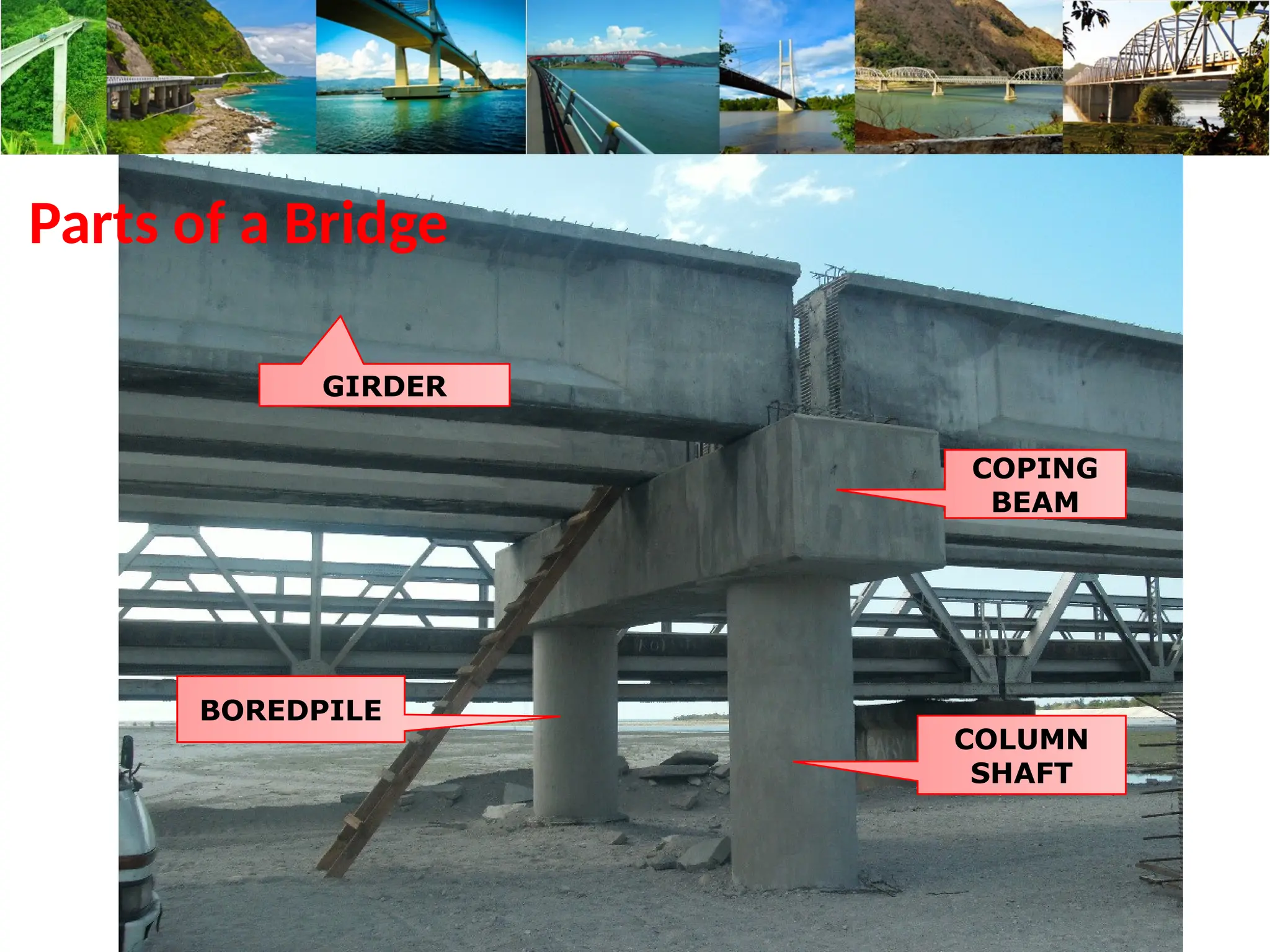 DPWH Standard Specifications on Bridges Design Parameters pptx DPWH Standard Specifications on Bridges Design Parameters pptx