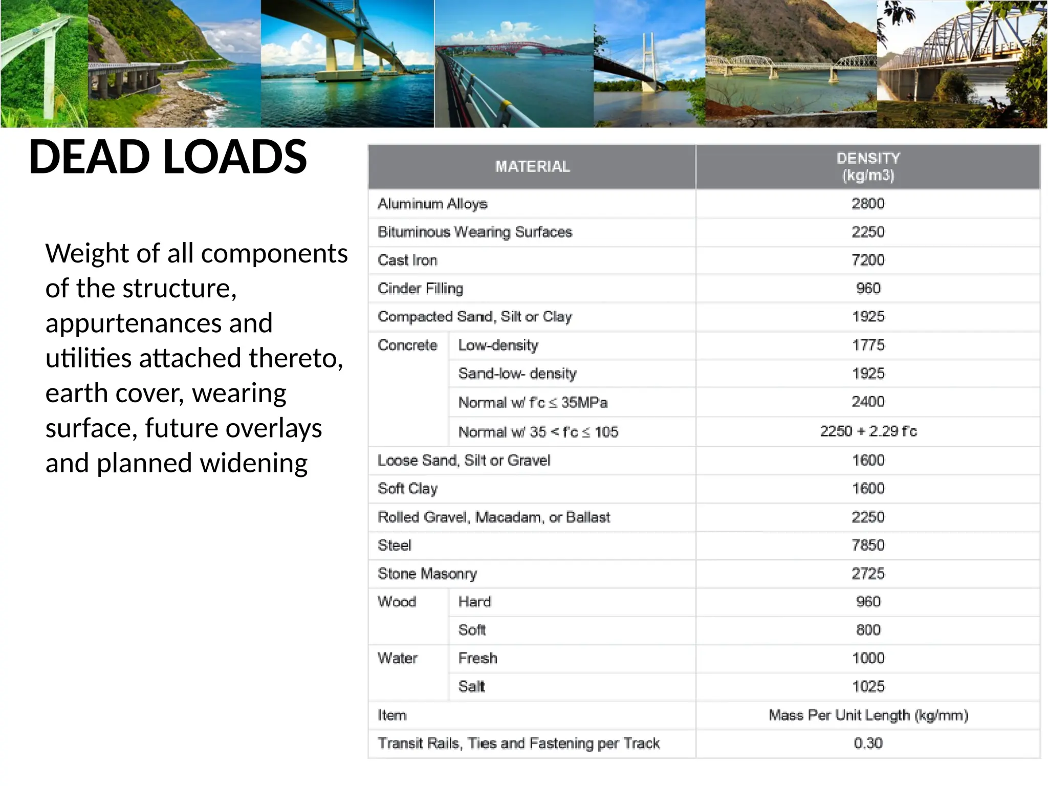 DPWH_Standard_Specifications_on_Bridges_(Design_Parameters).pptx