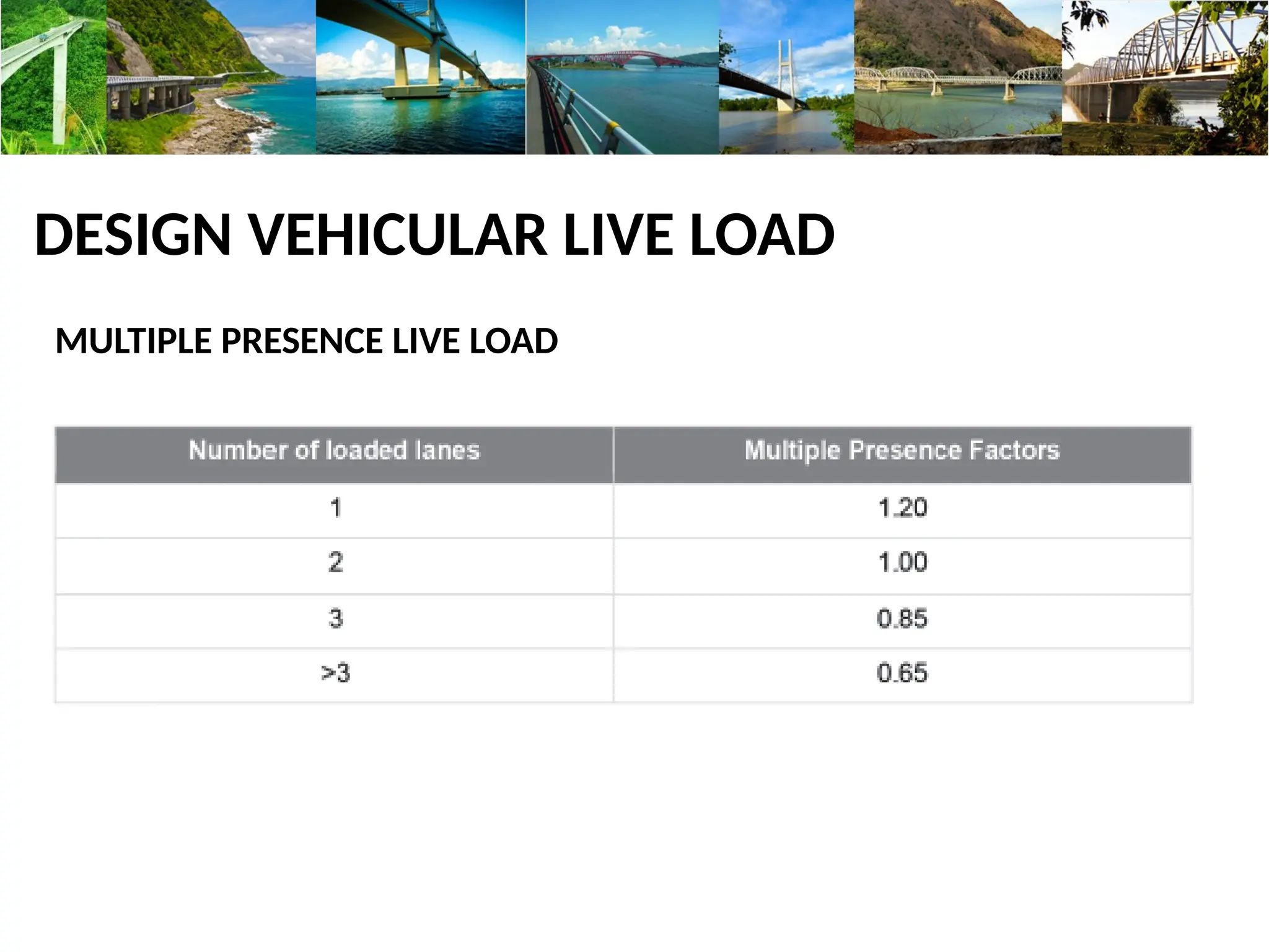 DPWH_Standard_Specifications_on_Bridges_(Design_Parameters).pptx
