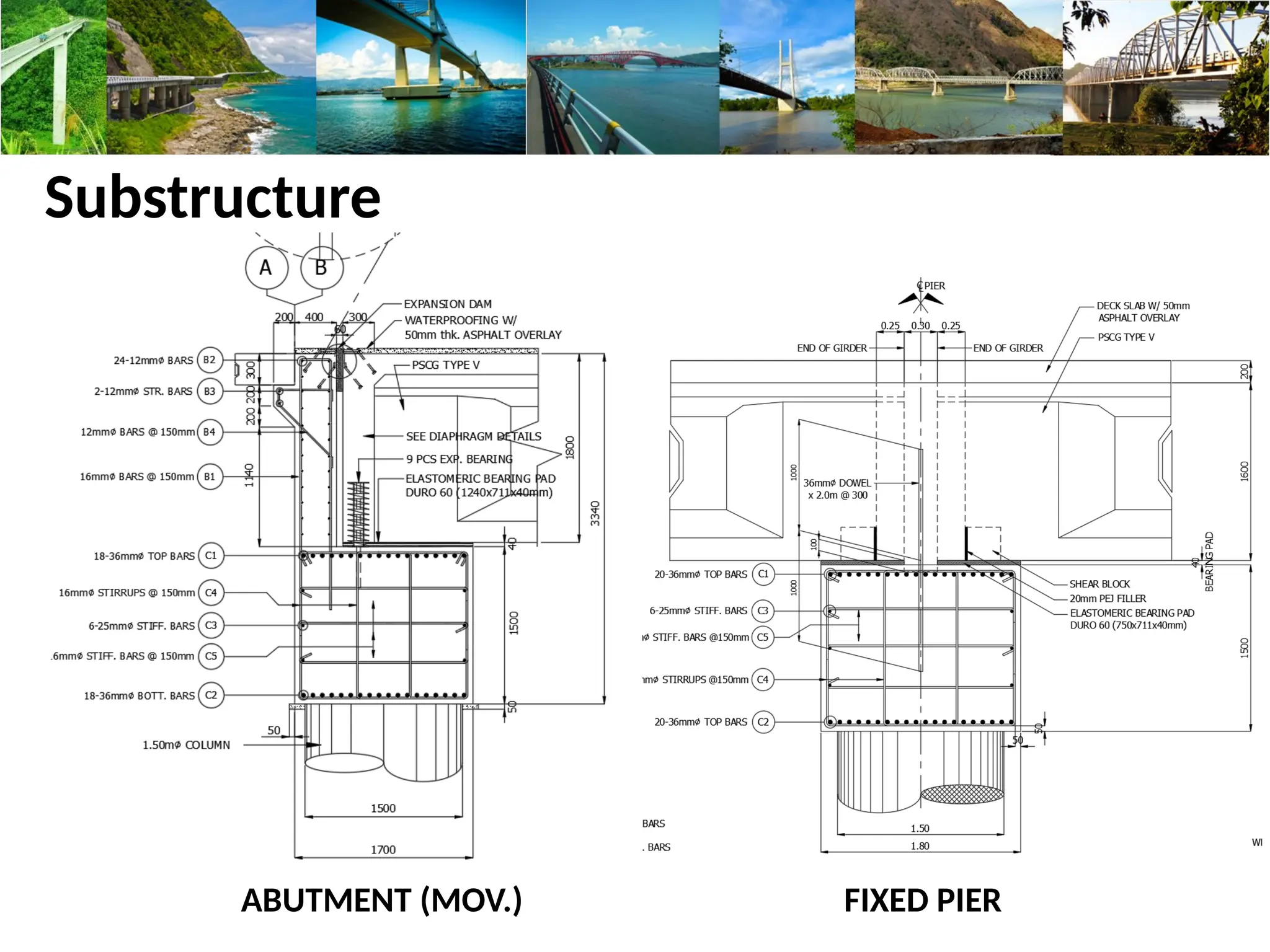 DPWH_Standard_Specifications_on_Bridges_(Design_Parameters).pptx