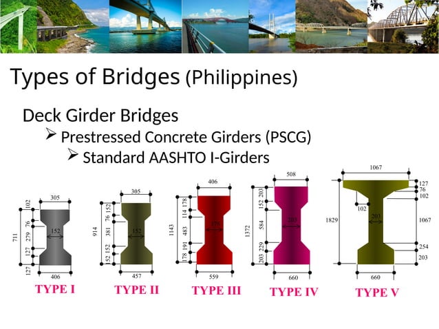 DPWH_Standard_Specifications_on_Bridges_(Design_Parameters).pptx