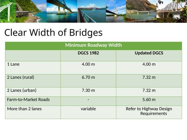 DPWH_Standard_Specifications_on_Bridges_(Design_Parameters).pptx