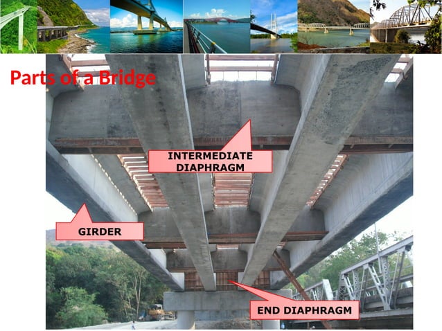 DPWH_Standard_Specifications_on_Bridges_(Design_Parameters).pptx
