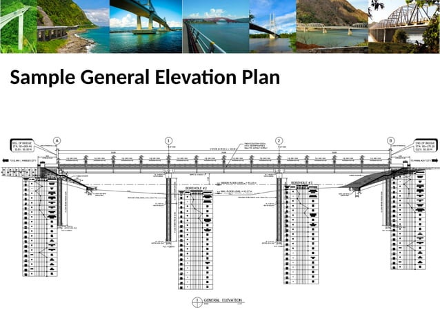 DPWH_Standard_Specifications_on_Bridges_(Design_Parameters).pptx