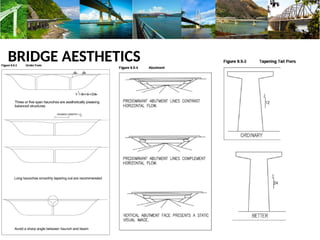 DPWH_Standard_Specifications_on_Bridges_(Design_Parameters).pptx