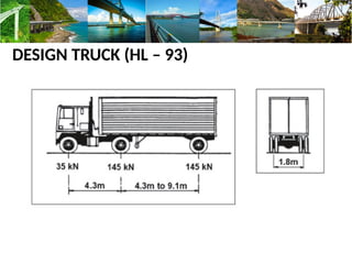DPWH_Standard_Specifications_on_Bridges_(Design_Parameters).pptx