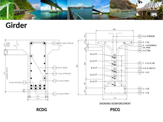 DPWH_Standard_Specifications_on_Bridges_(Design_Parameters).pptx