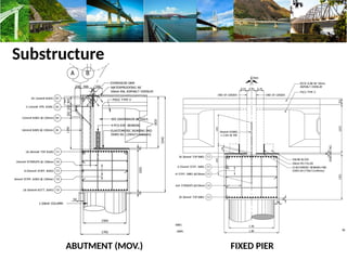 DPWH_Standard_Specifications_on_Bridges_(Design_Parameters).pptx