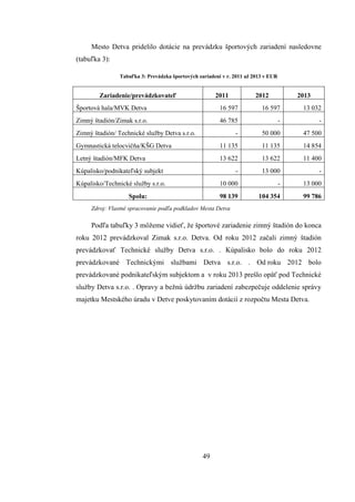 Diploma Thesis | PDF