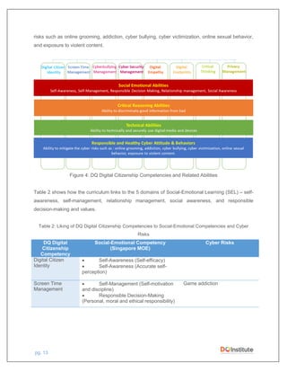 Digital Intelligence (DQ) | PDF