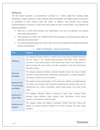 Digital Intelligence (DQ) | PDF