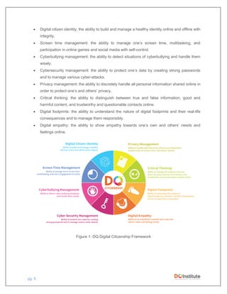 Digital Intelligence (DQ) | PDF