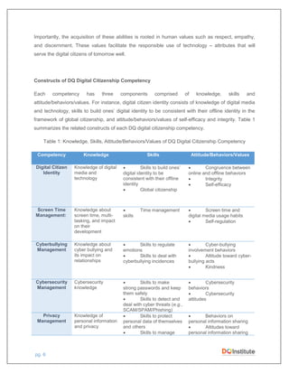Digital Intelligence (DQ) | PDF