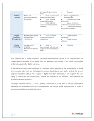 Digital Intelligence (DQ) | PDF