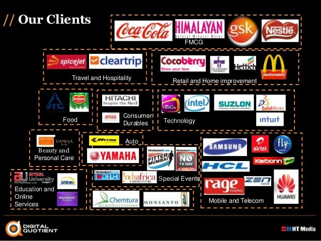 DQ mobile application deck 11th dec'13