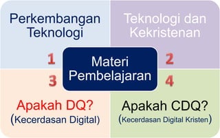 Kecerdasan Digital - Mempersiapkan Orang Tua Menghadapi Era Digital | PPT