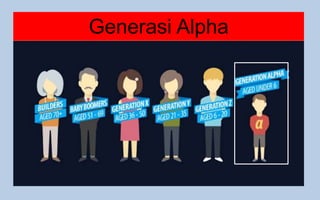 Kecerdasan Digital - Mempersiapkan Orang Tua Menghadapi Era Digital | PPT