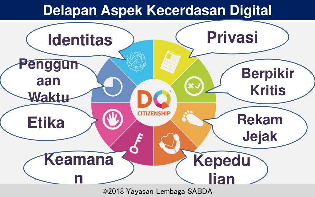 Kecerdasan Digital - Mempersiapkan Orang Tua Menghadapi Era Digital