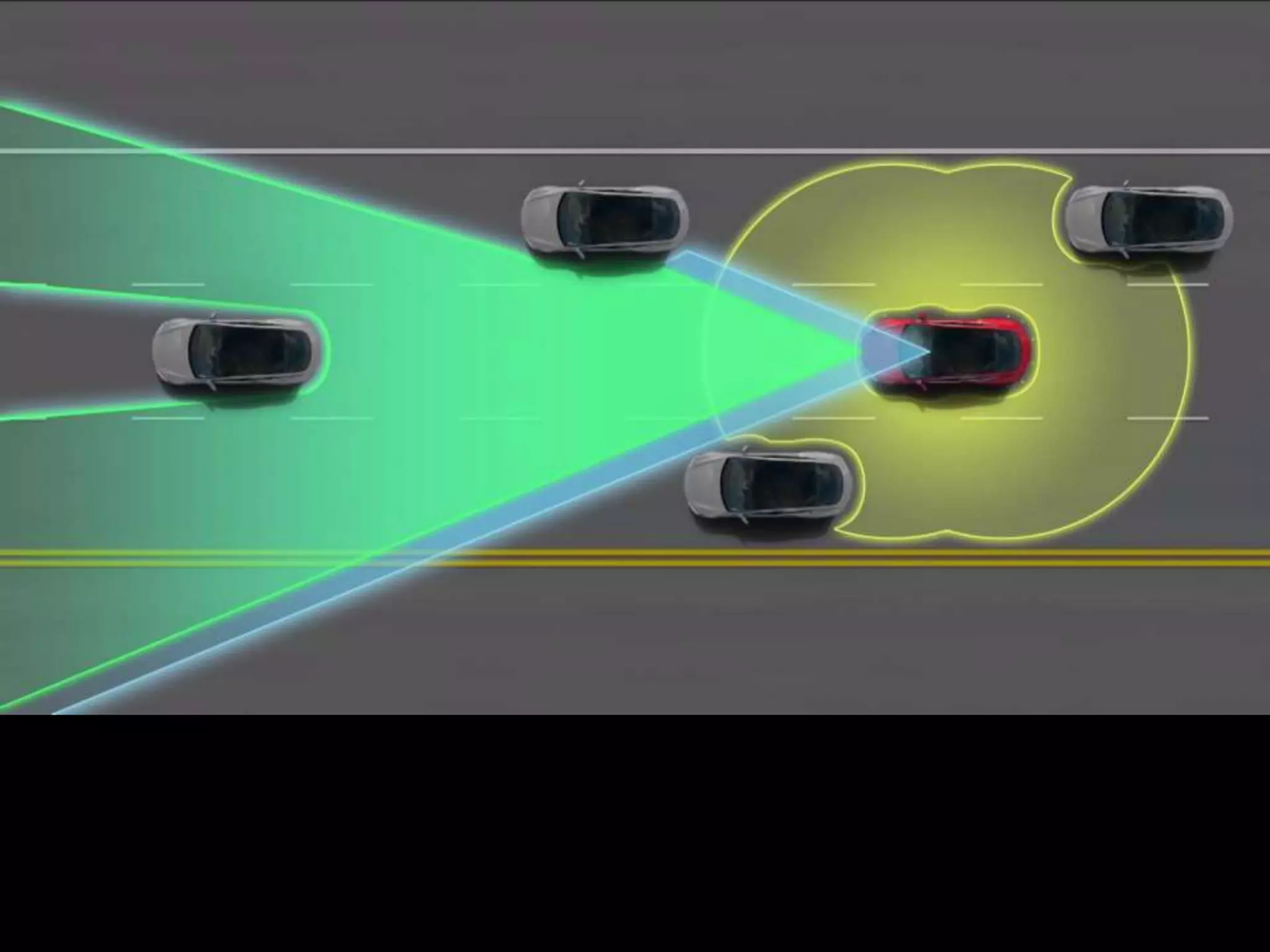 Internet of Things on the Tesla Model S #IoT | PPTX | Auto Technology ...