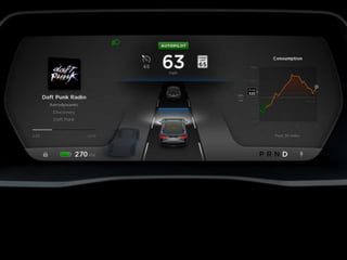 Internet of Things on the Tesla Model S #IoT | PPTX | Auto Technology ...
