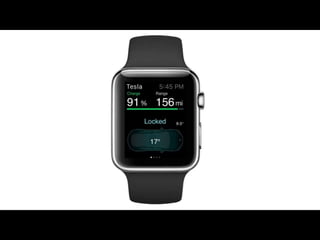 Internet of Things on the Tesla Model S #IoT | PPTX | Auto Technology ...