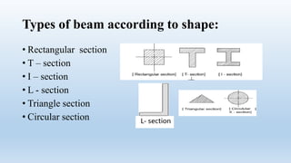 Presentation o beam | PPTX