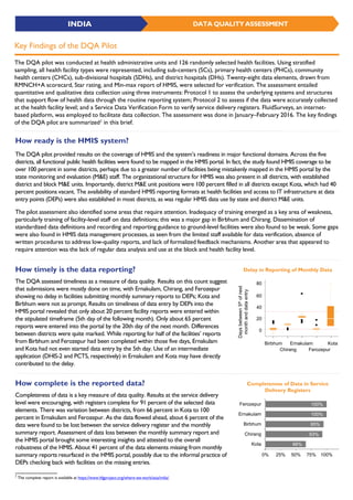 Strengthening the Health Management Information System: Pilot ...