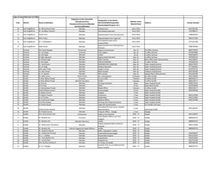 DQAC List.pdf