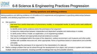 Driving Question Board | PPT