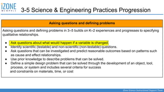 Driving Question Board | PPT