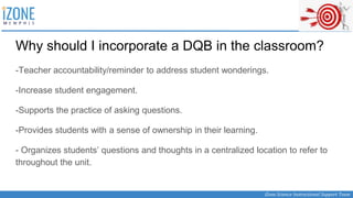 Driving Question Board | PPT