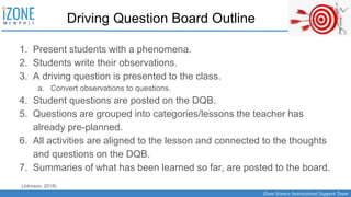 Driving Question Board | PPT