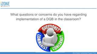Driving Question Board | PPT
