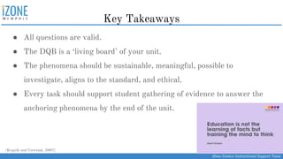 Driving Question Board | PPT