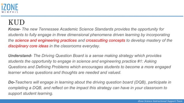 Driving Question Board | PPT