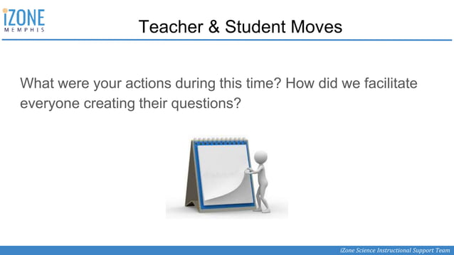 Driving Question Board | PPT