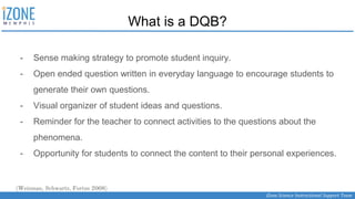 Driving Question Board | PPT