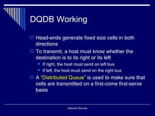 Dqdb | PPT