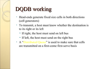 Dqdb | PPT