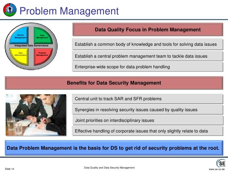 Data Quality Security