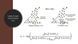 Deep Q-learning from Demonstrations DQfD | PPTX