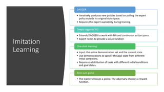 Deep Q-learning from Demonstrations DQfD | PPTX