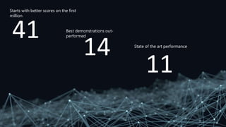 Deep Q-learning from Demonstrations DQfD | PPTX
