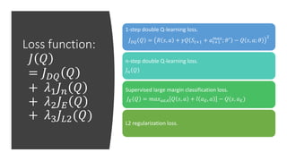 Deep Q-learning from Demonstrations DQfD | PPTX
