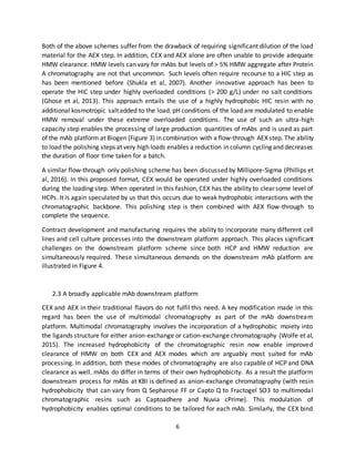 Evolution of mAb Downstream Platforms | PDF