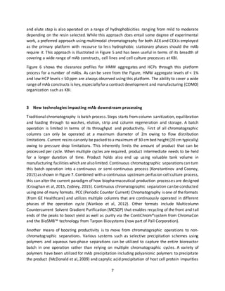 Evolution of mAb Downstream Platforms | PDF